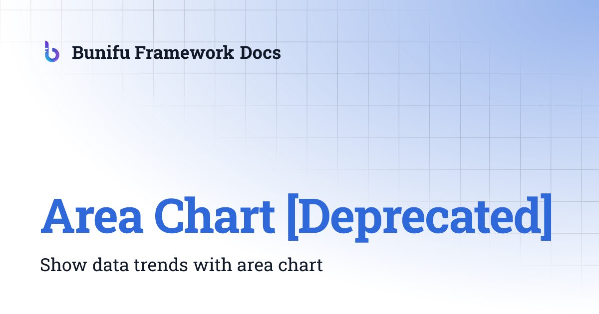 Area Chart [Deprecated] | Bunifu Framework Docs