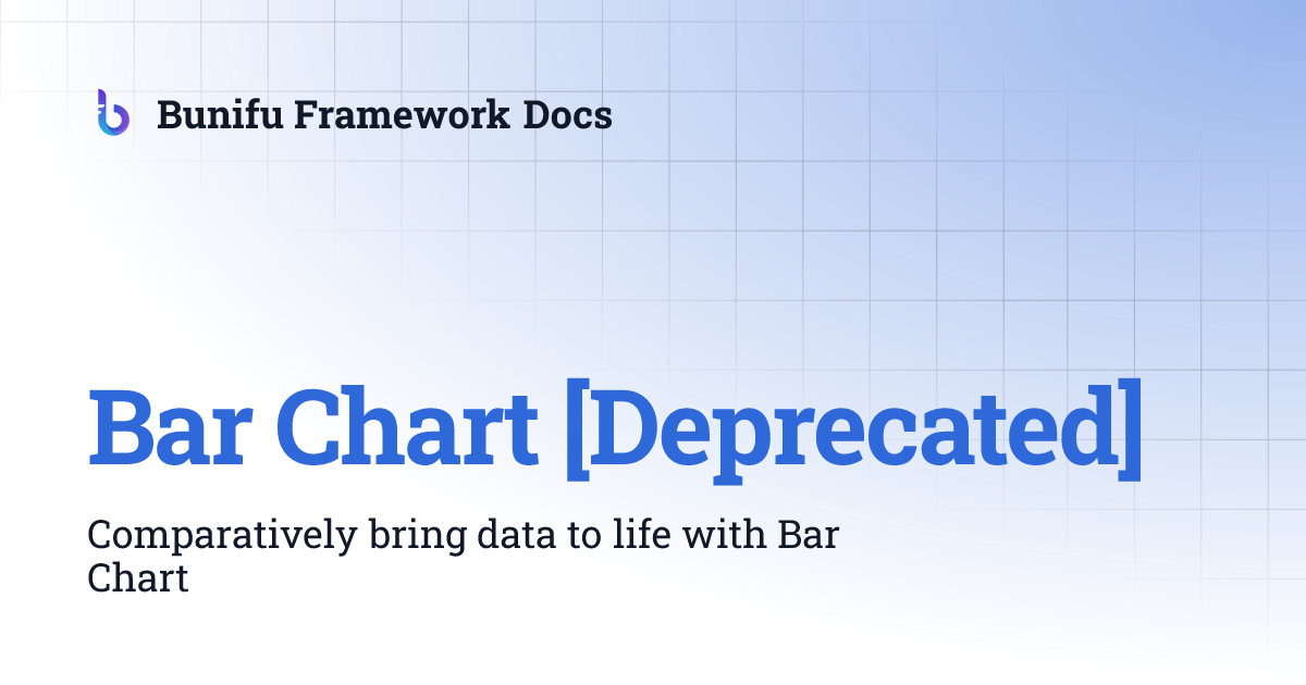 Bar Chart [Deprecated] | Bunifu Framework Docs