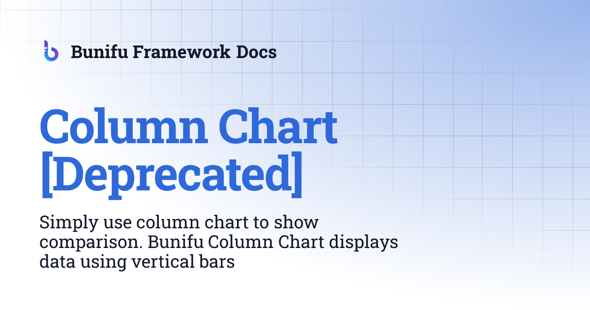 Column Chart [Deprecated] | Bunifu Framework Docs