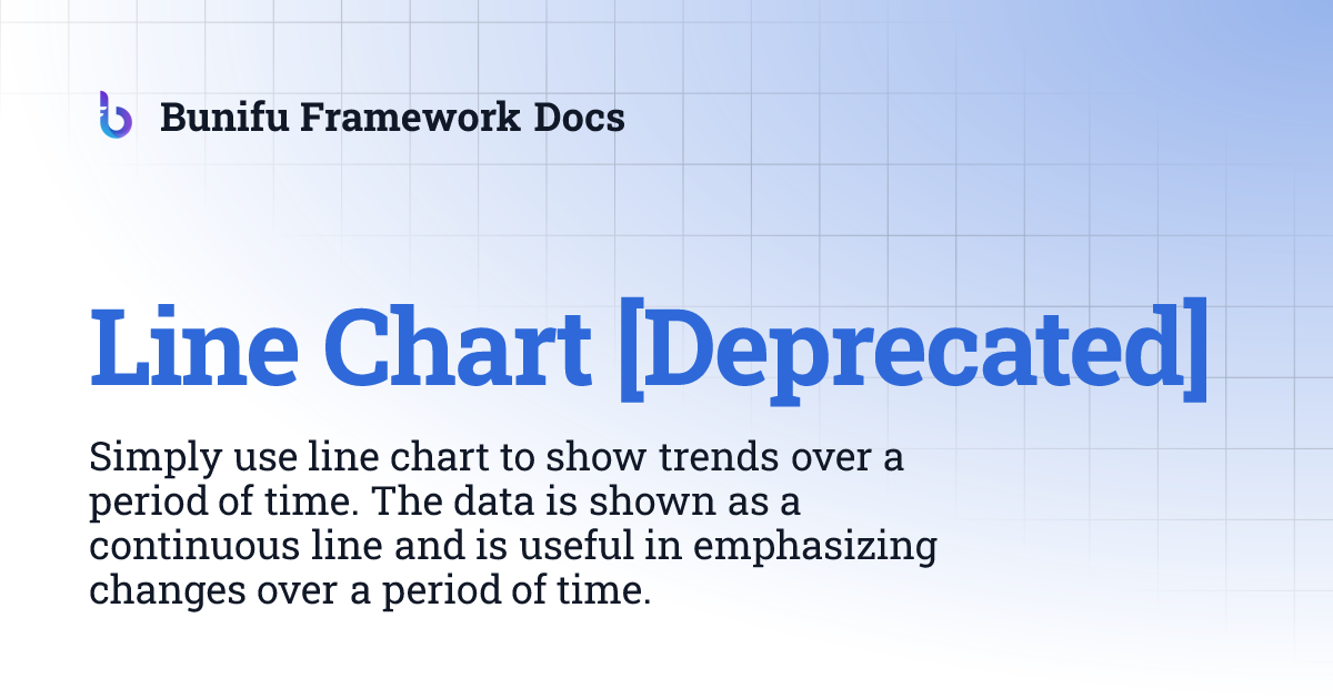 Line Chart [Deprecated] | Bunifu Framework Docs