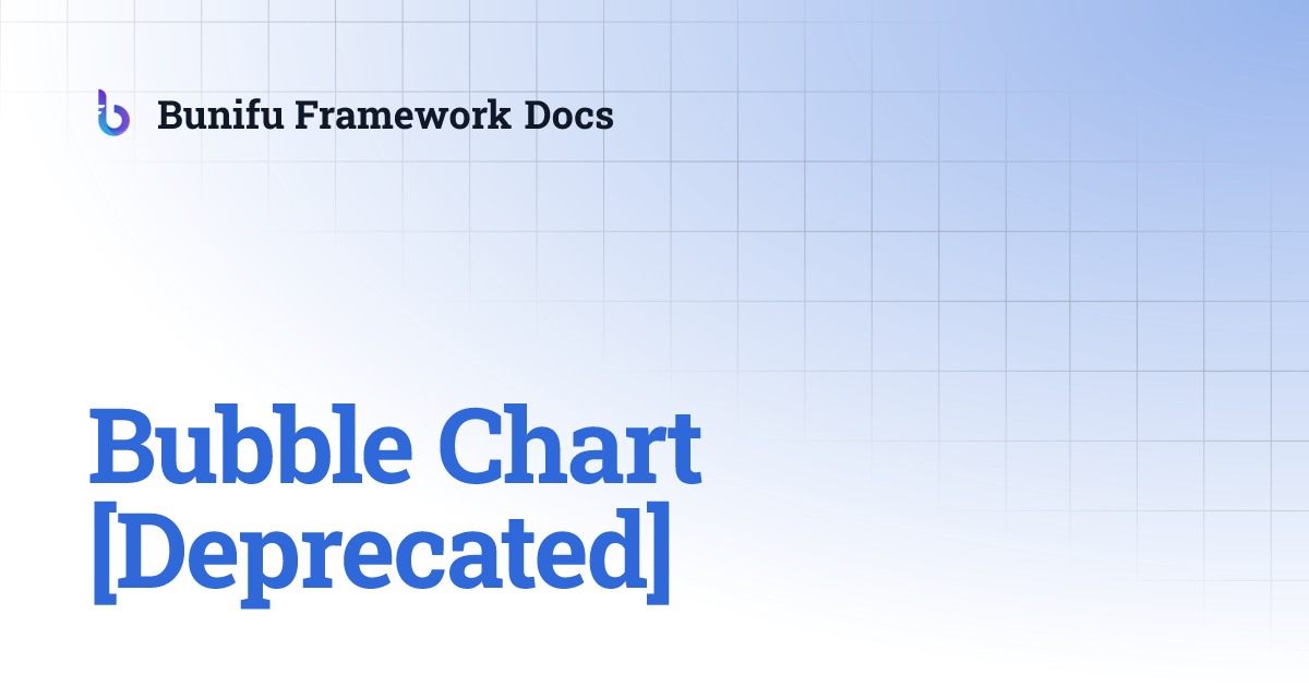 Bubble Chart [Deprecated] | Bunifu Framework Docs