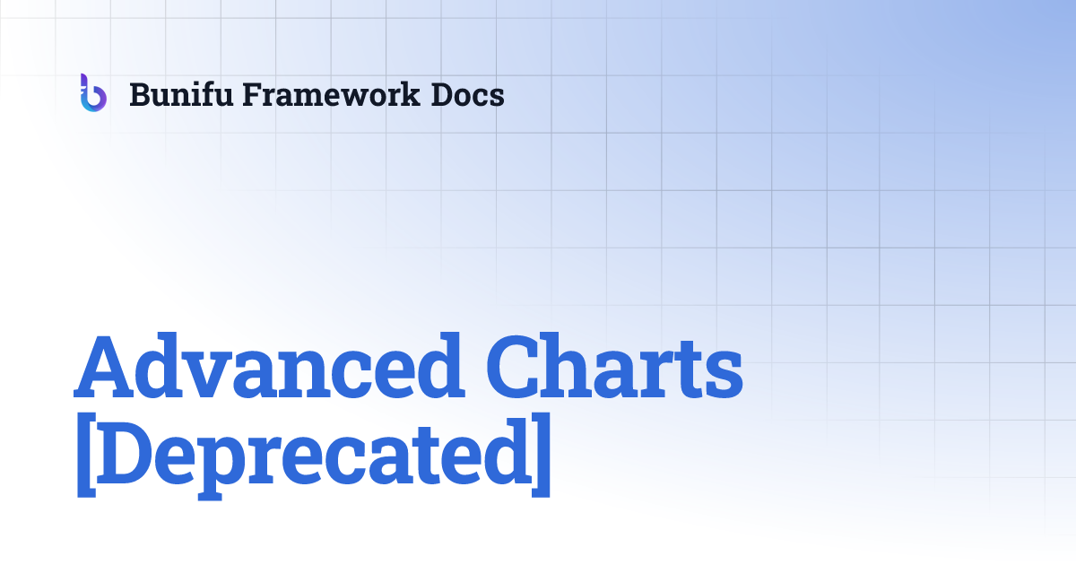 Advanced Charts [Deprecated] | Bunifu Framework Docs